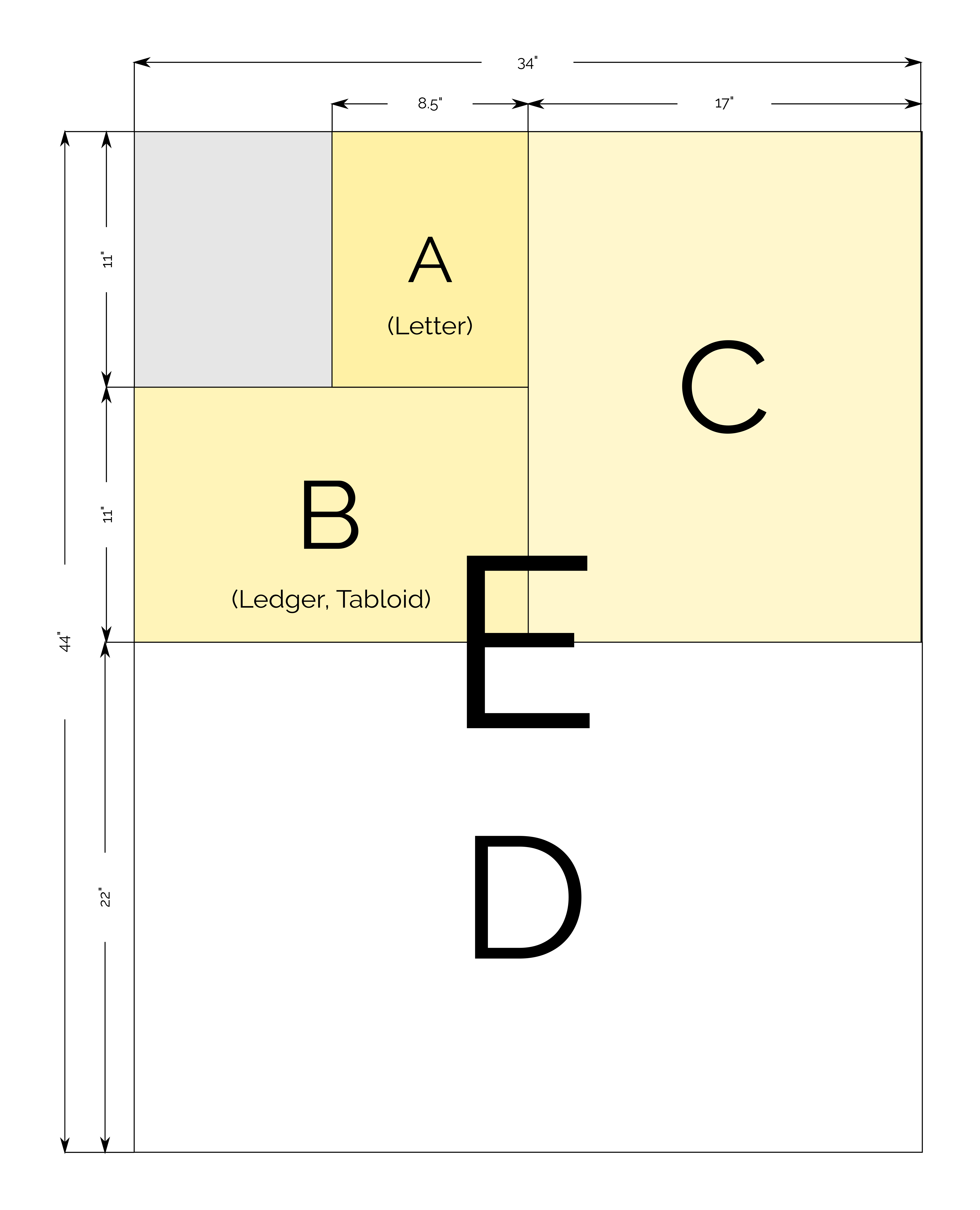 US Paper Sizes And Dimensions Half Letter Letter Legal Junior 